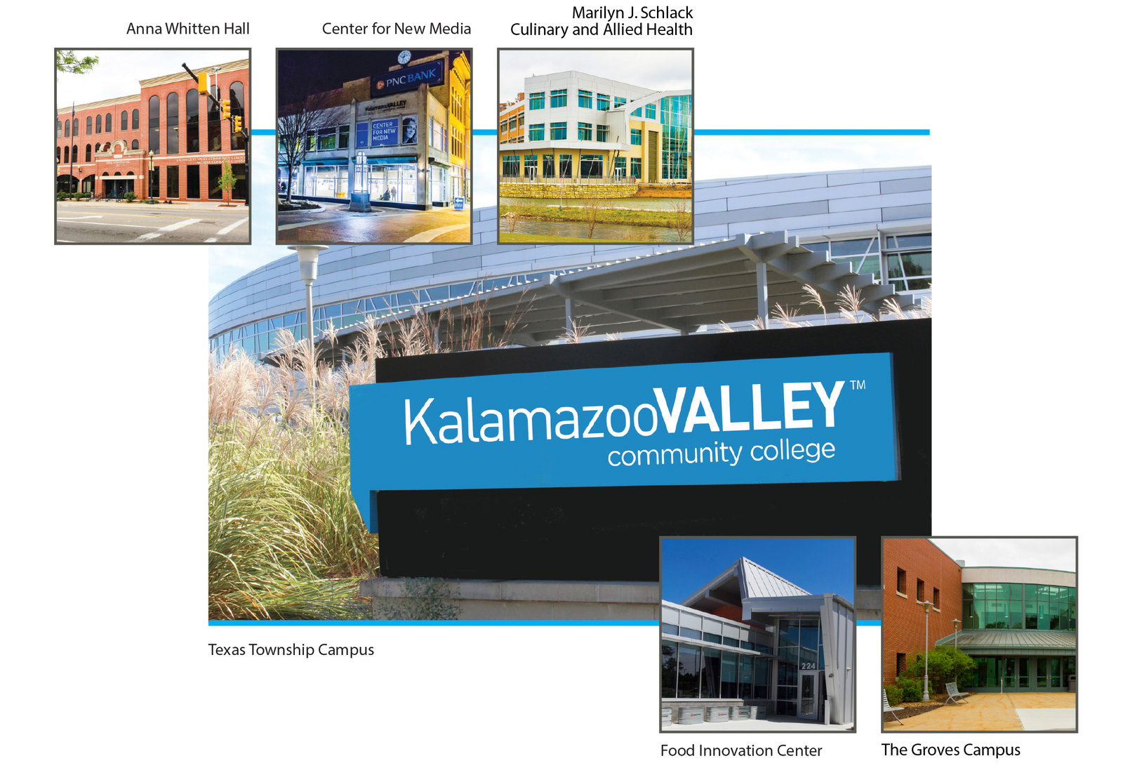 Kalamazoo Valley Community College